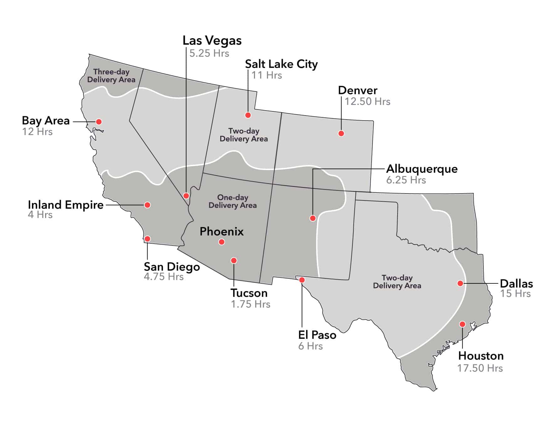 E-Commerce, Distribution & Logistics | GPEC